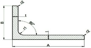 Steel Angles | Everything You Need To Know
