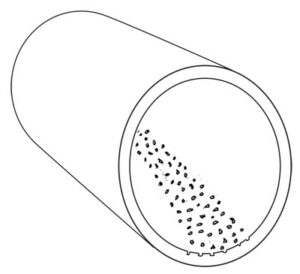 A Guide To Crevice Corrosion & How To Treat It